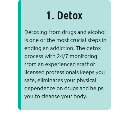28 Day Residential Treatment Program 🌿 May 2026