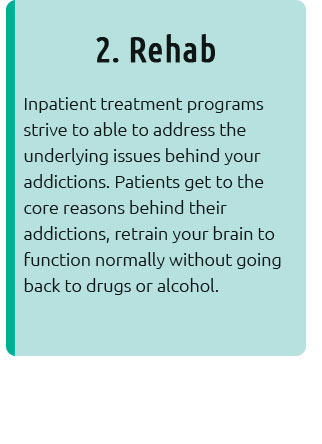 28 Day Residential Treatment Program 🌿 May 2026